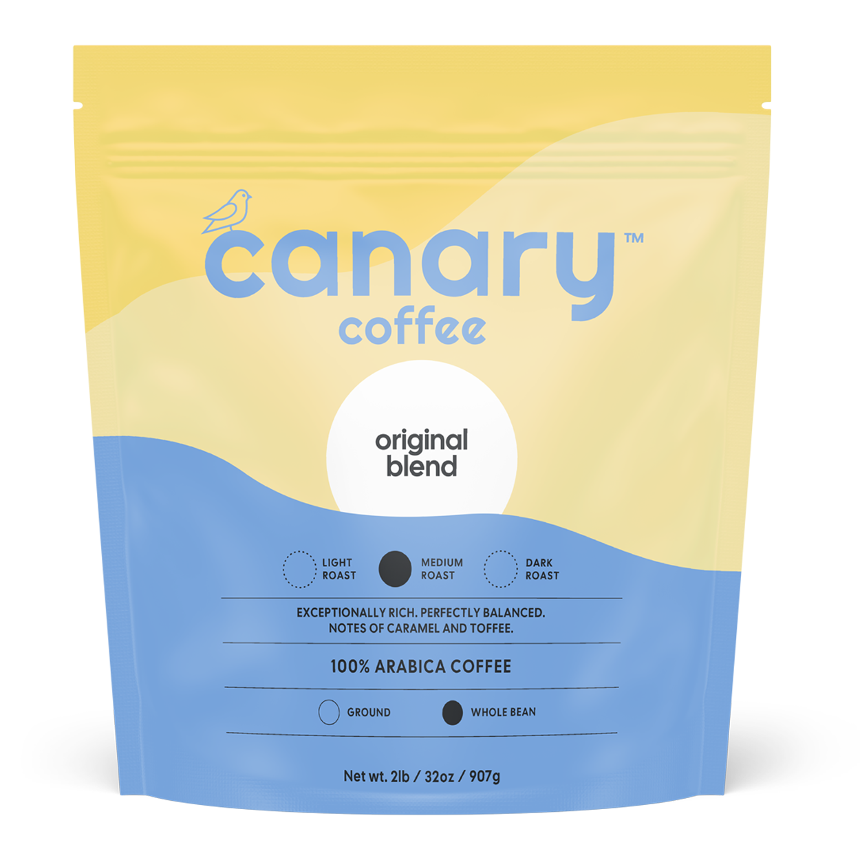 original blend – CANARY COFFEE